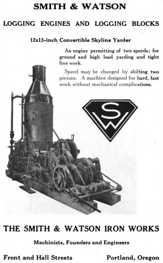 Smith & Watson Iron Works | MyCompanies Wiki | Fandom