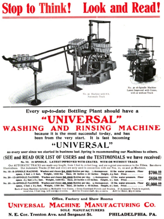 Universal Machine Manufacturing Company | MyCompanies Wiki | Fandom