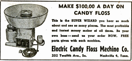 Electric Candy Floss Machine Company | MyCompanies Wiki | Fandom