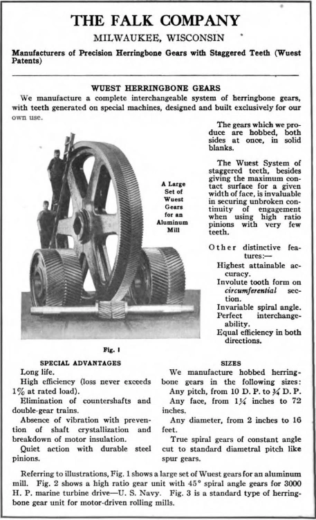Falk Company | MyCompanies Wiki | Fandom
