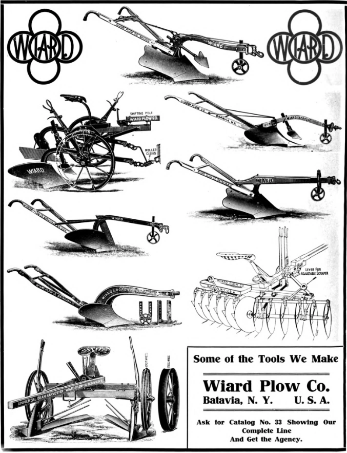 Wiard Plow Company | MyCompanies Wiki | Fandom