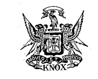 Knox Hat Company | MyCompanies Wiki | Fandom