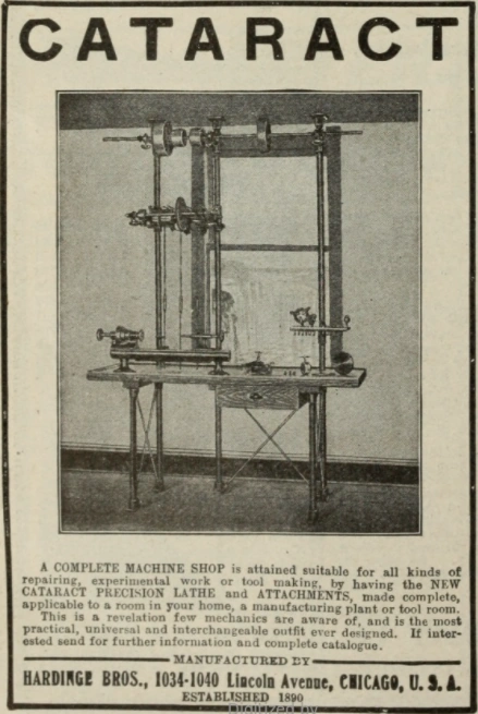 Hardinge Brothers, Inc. | MyCompanies Wiki | Fandom