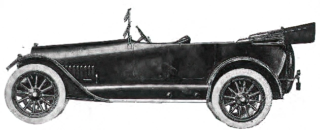 Mitchell-Lewis Motor Company | MyCompanies Wiki | Fandom