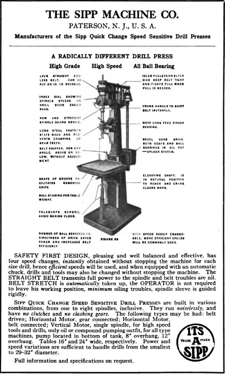 Sipp Machine Company | MyCompanies Wiki | Fandom