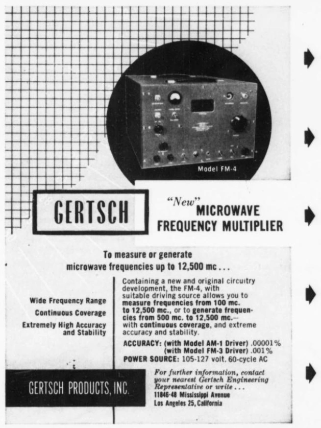 Gertsch Products, Inc. | MyCompanies Wiki | Fandom