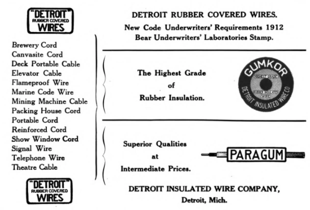 Detroit Insulated Wire Company | MyCompanies Wiki | Fandom
