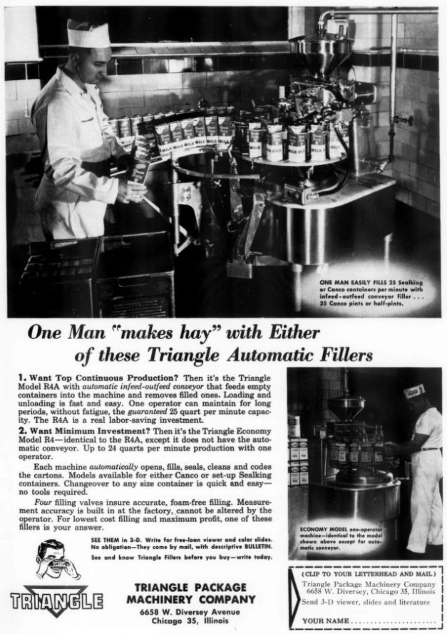 Triangle Package Machinery Company | MyCompanies Wiki | Fandom