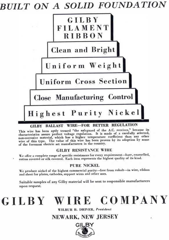 Gilby Wire Company | MyCompanies Wiki | Fandom