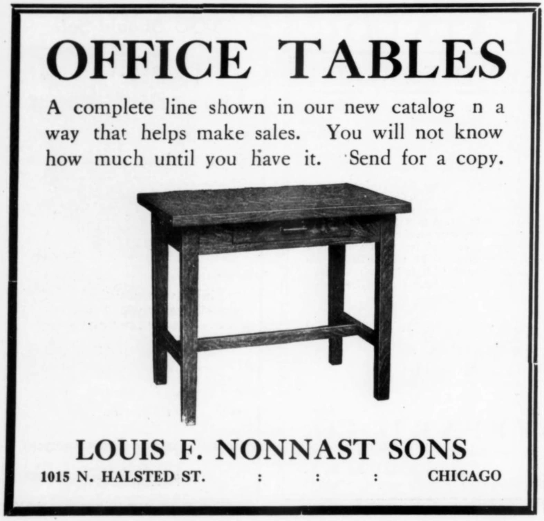 Louis F. Nonnast Sons | MyCompanies Wiki | Fandom