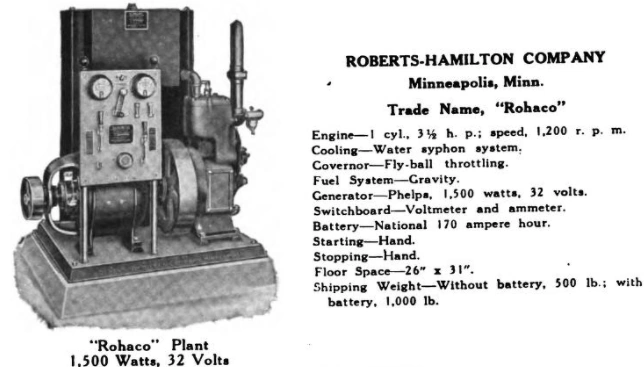 Roberts-Hamilton Company | MyCompanies Wiki | Fandom