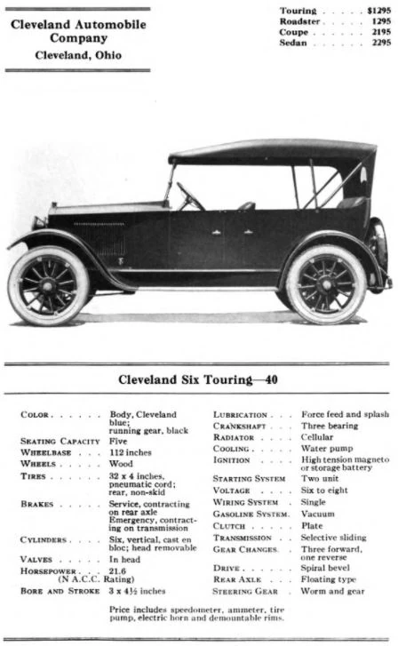 Cleveland Automobile Company (1919-1926) | MyCompanies Wiki | Fandom