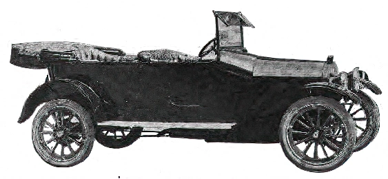 Sphinx Motor Car Company | MyCompanies Wiki | Fandom