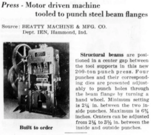 Beatty Machine & Manufacturing Company | MyCompanies Wiki | Fandom