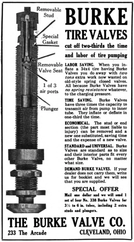 Burke Valve Company | MyCompanies Wiki | Fandom