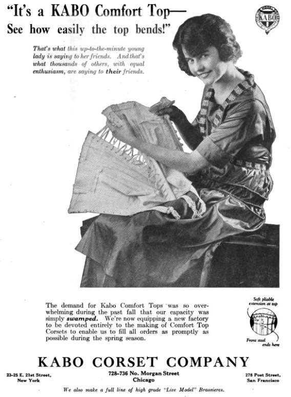 Kabo Corset Company | MyCompanies Wiki | Fandom