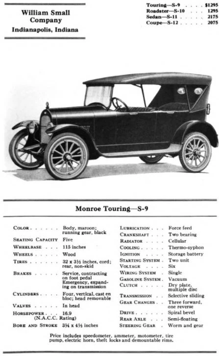 William Small Company | MyCompanies Wiki | Fandom