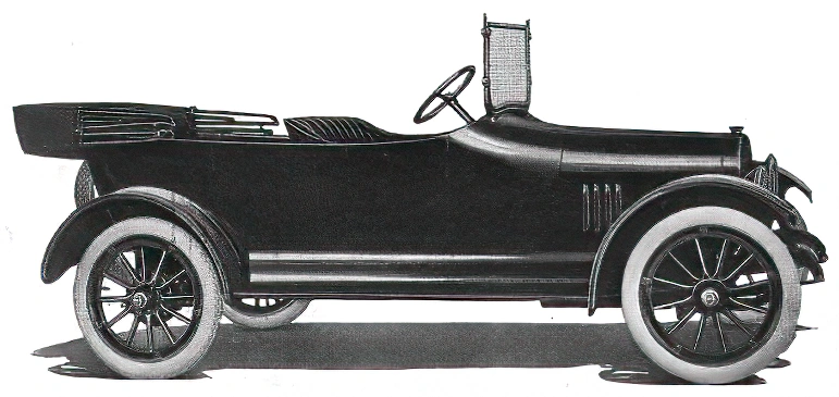 Dort Motor Car Company | MyCompanies Wiki | Fandom