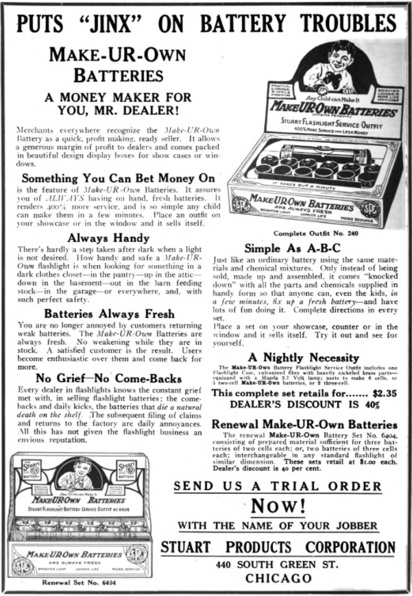 Stuart Products Corporation | MyCompanies Wiki | Fandom