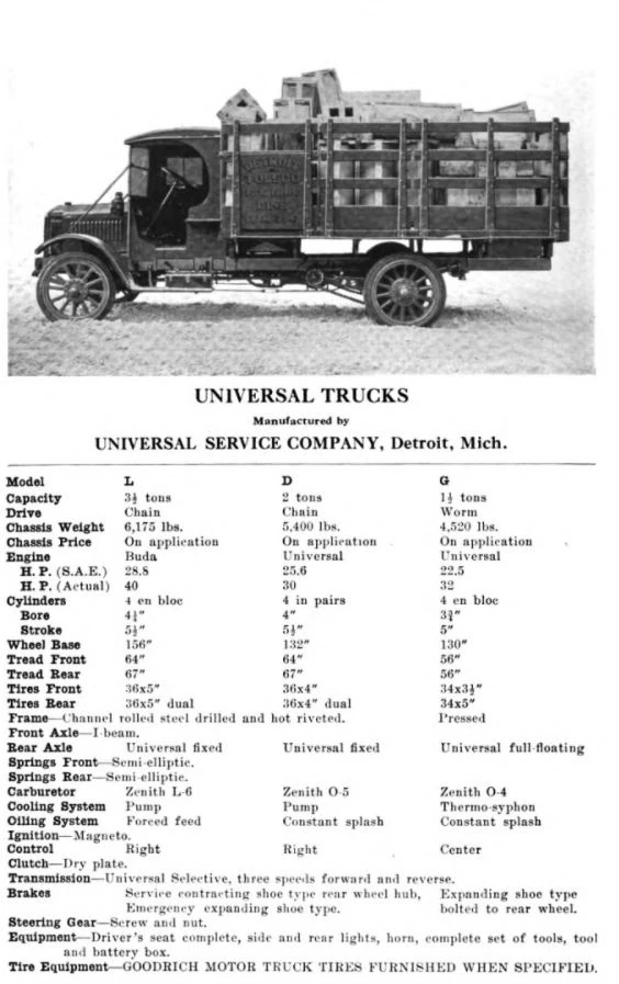 Universal Service Company | MyCompanies Wiki | Fandom