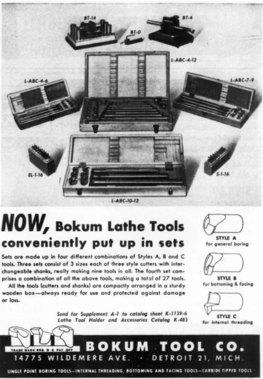 Bokum Tool Company | MyCompanies Wiki | Fandom