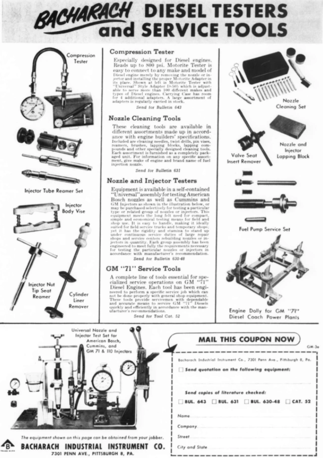 Bacharach Industrial Instrument Company | MyCompanies Wiki | Fandom