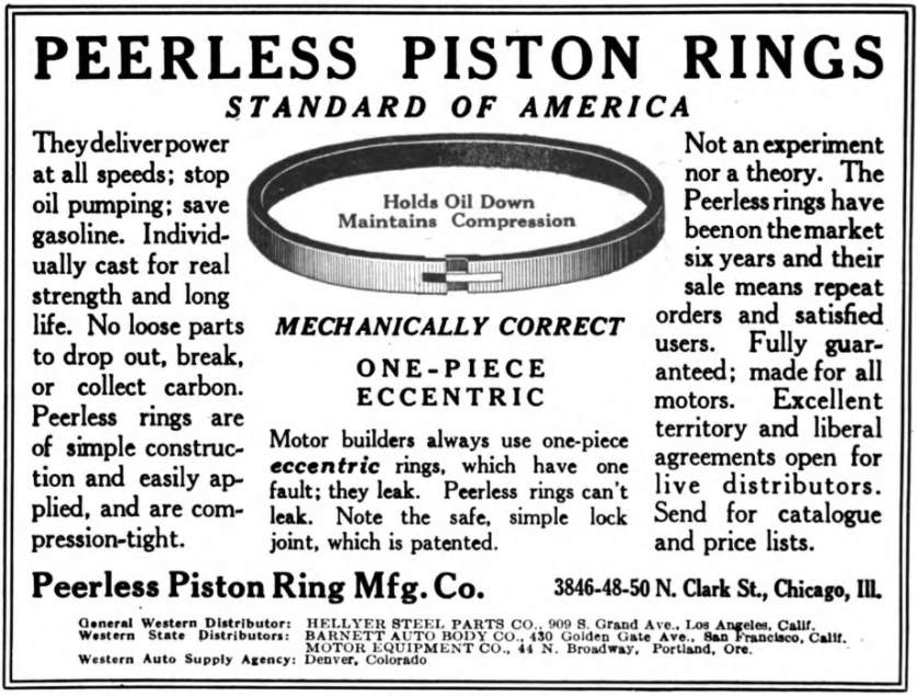 Peerless Piston Ring Manufacturing Company | MyCompanies Wiki | Fandom
