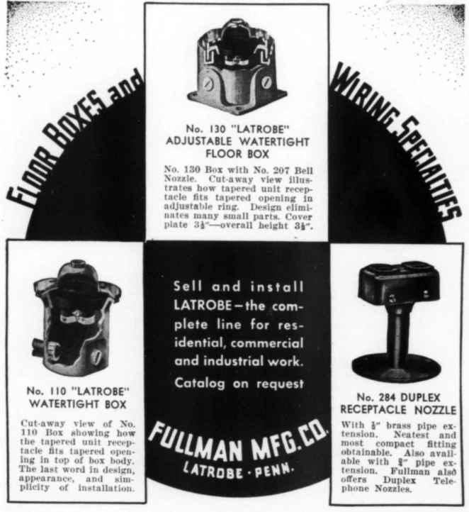 Fullman Manufacturing Company | MyCompanies Wiki | Fandom
