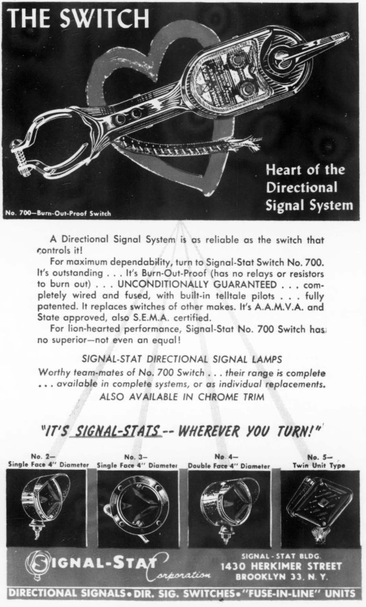 Signal-Stat Corporation | MyCompanies Wiki | Fandom