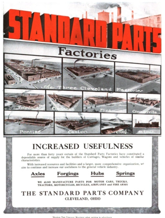 Standard Parts Company | MyCompanies Wiki | Fandom