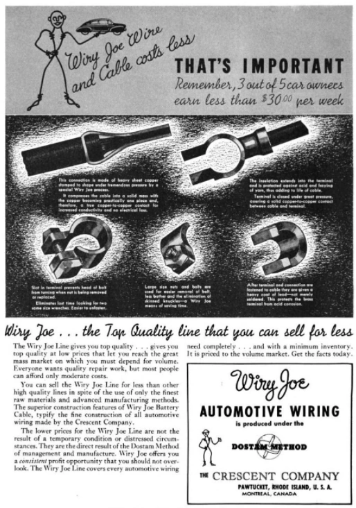 Crescent Company (RI) | MyCompanies Wiki | Fandom