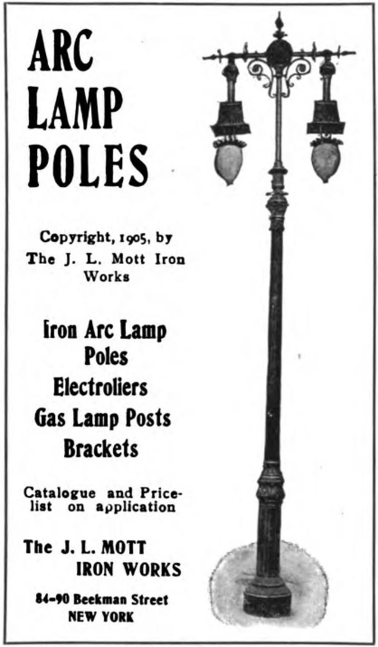 J. L. Mott Iron Works | MyCompanies Wiki | Fandom