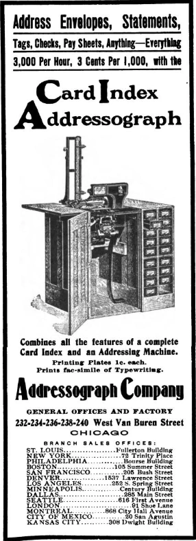 Addressograph Company | MyCompanies Wiki | Fandom