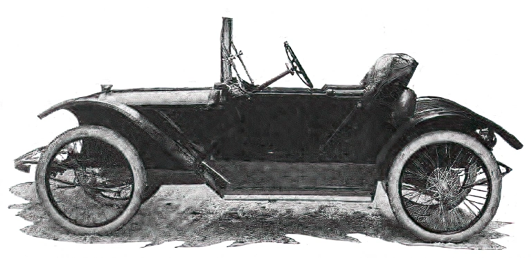 Coey Motor Company | MyCompanies Wiki | Fandom