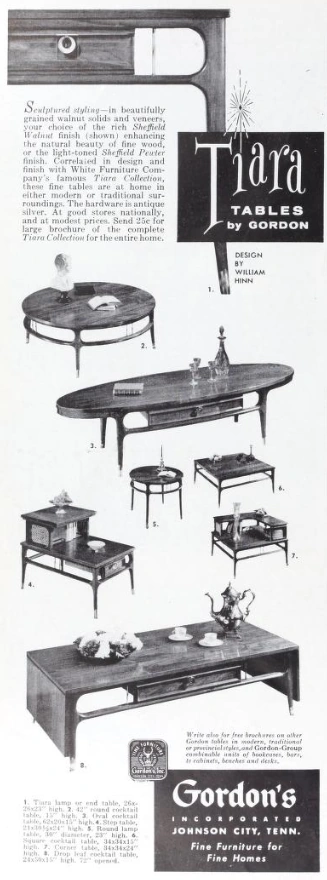 Gordon's, Inc. | MyCompanies Wiki | Fandom