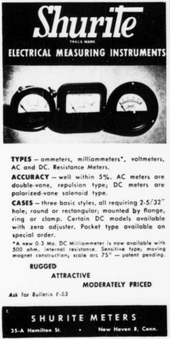 Shurite Meters, Inc. | MyCompanies Wiki | Fandom