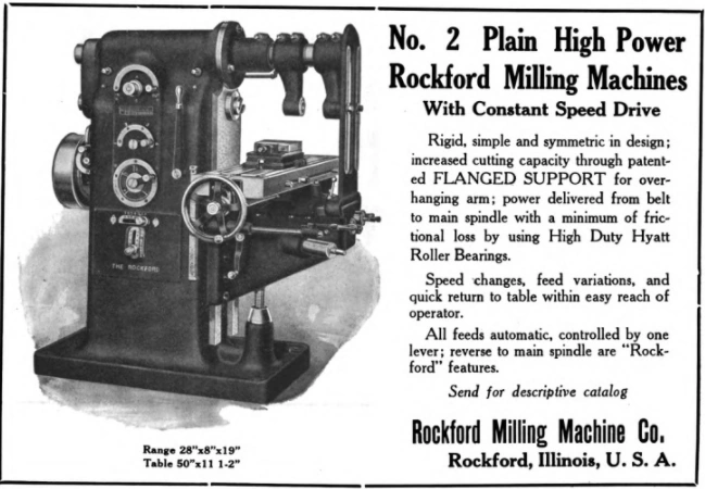 Rockford Milling Machine Company | MyCompanies Wiki | Fandom