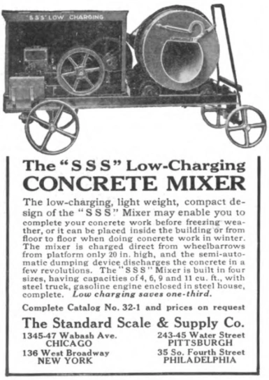 Standard Scale & Supply Company | MyCompanies Wiki | Fandom
