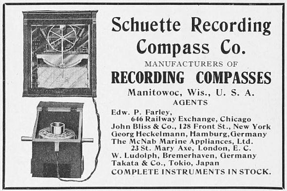 Schuette Recording Compass Company | MyCompanies Wiki | Fandom