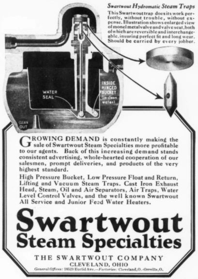 Swartwout Company | MyCompanies Wiki | Fandom