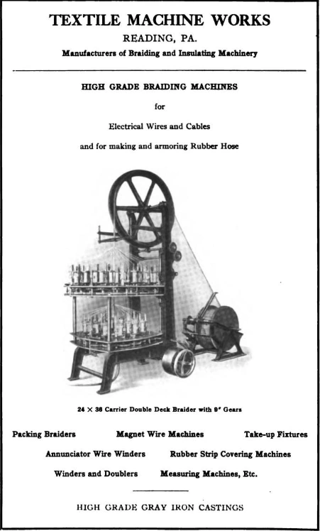 Textile Machine Works | MyCompanies Wiki | Fandom