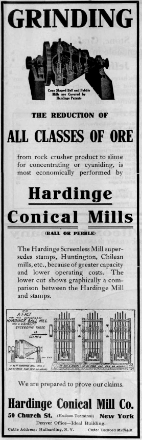 Hardinge Conical Mill Company | MyCompanies Wiki | Fandom
