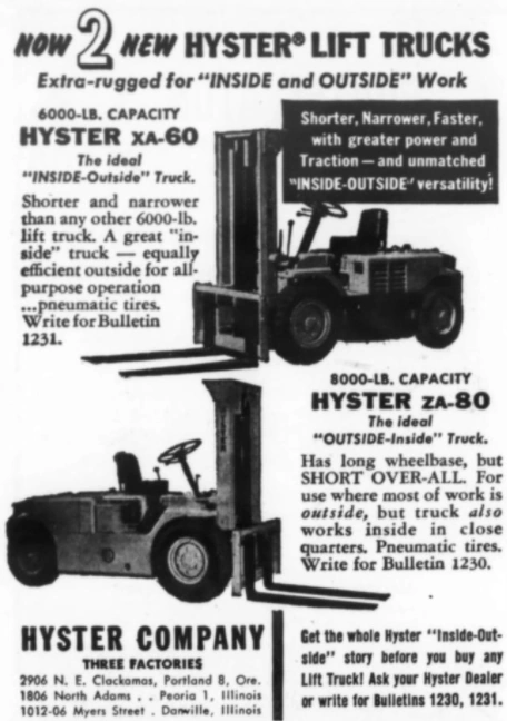 Hyster Company | MyCompanies Wiki | Fandom