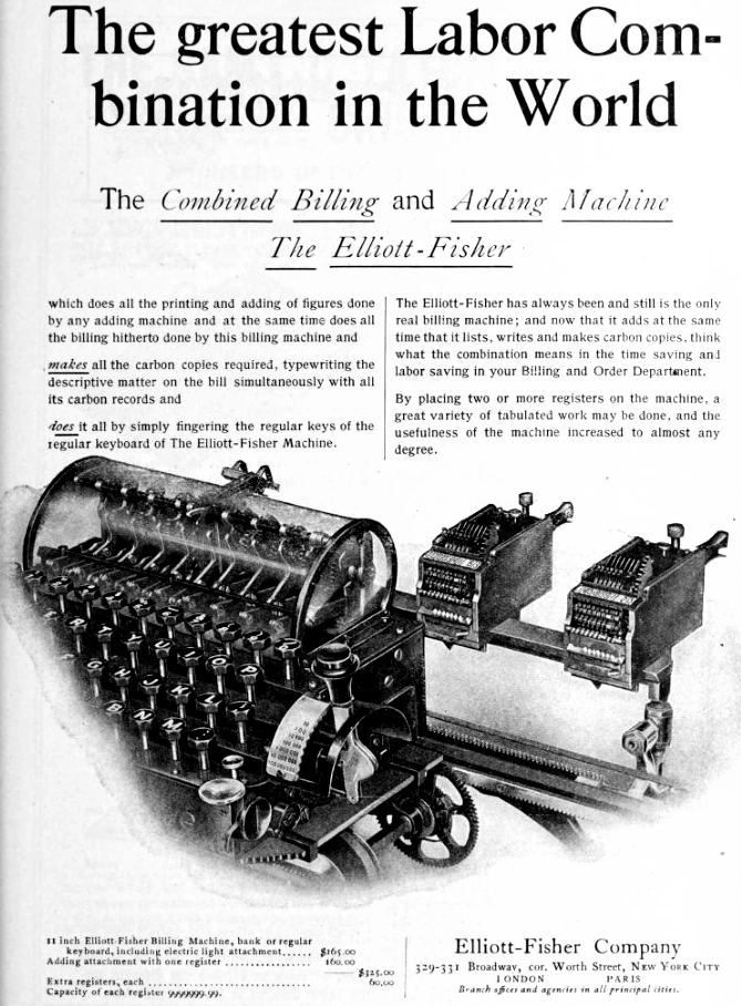 Elliott-Fisher Company | MyCompanies Wiki | Fandom