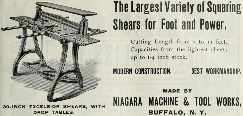 Niagara Machine & Tool Works | MyCompanies Wiki | Fandom