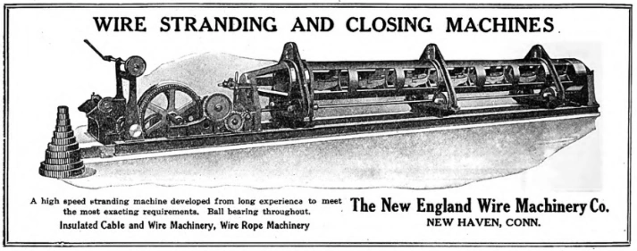 New England Wire Machinery Company | MyCompanies Wiki | Fandom