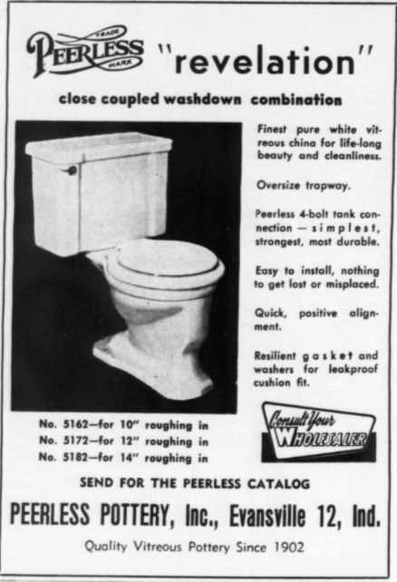 Peerless Pottery, Inc. | MyCompanies Wiki | Fandom