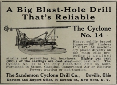 Sanderson Cyclone Drill Company | MyCompanies Wiki | Fandom