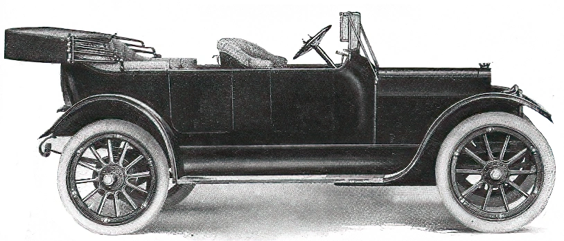 Apperson Brothers Automobile Company | MyCompanies Wiki | Fandom