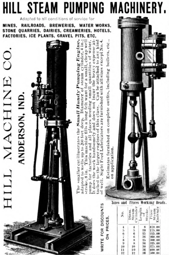 Hill Machine Company | MyCompanies Wiki | Fandom